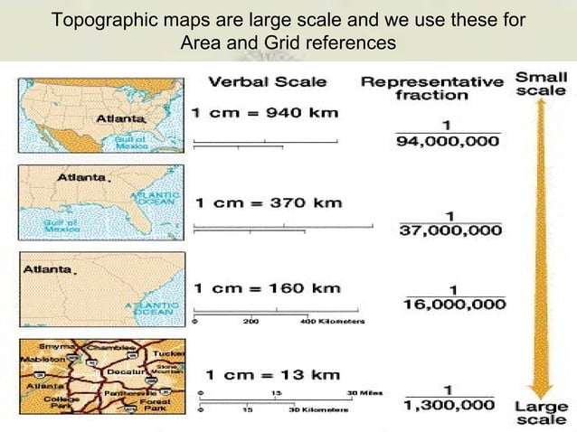 Grid and Area references | PPT | Geography | Science