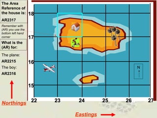 Grid and Area references | PPT | Geography | Science