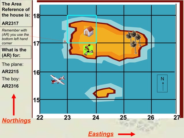 Grid and Area references | PPT | Geography | Science