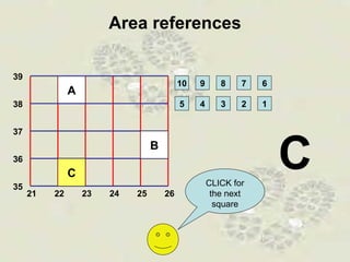 Grid and Area references | PPT