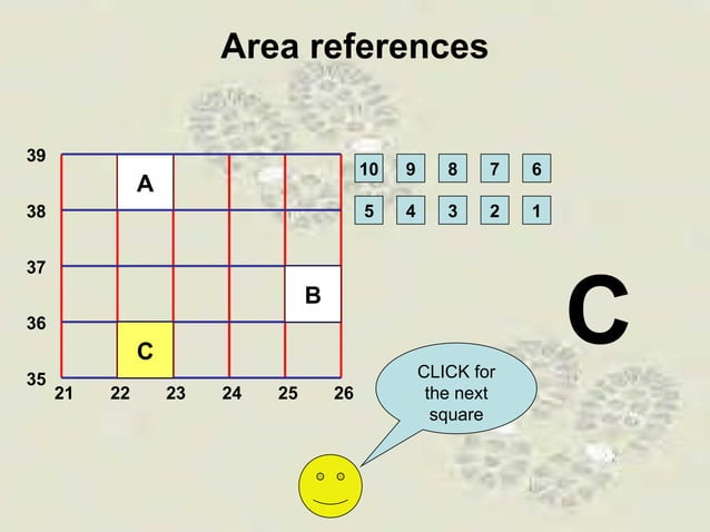 Grid and Area references | PPT | Geography | Science