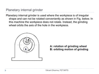 1.grinding machine | PPTX | Woodworking | Arts and Crafts