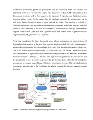 1 groundwater governance in the aral sea basin | PDF | Geography | Science