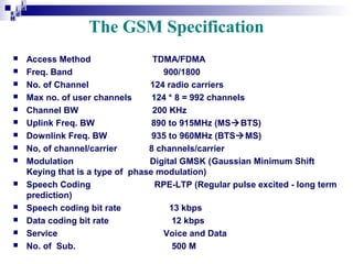 gsm introduction | PPT