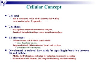gsm introduction | PPT