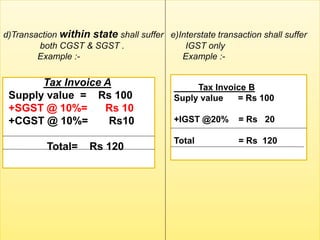 1 gst over view | PPTX