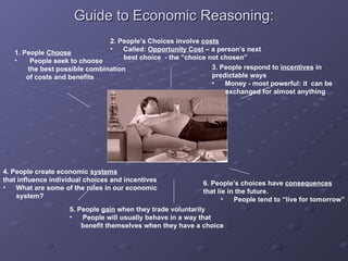 Practical Econ, U1, Packet 1 | PPT