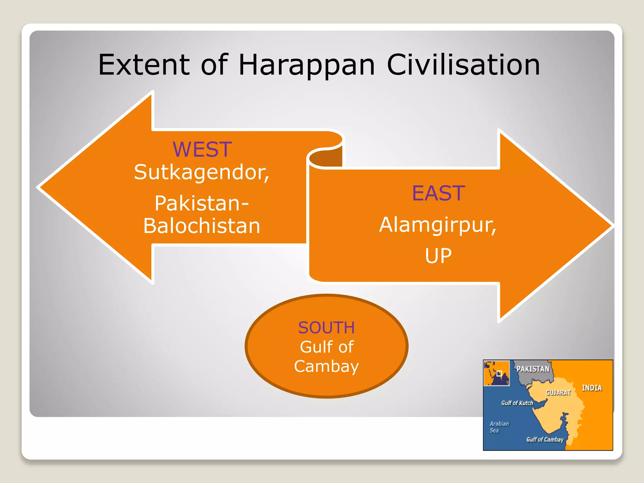 Harappan Civilisation | PPTX