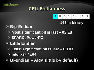 1. hardware basics | PPT