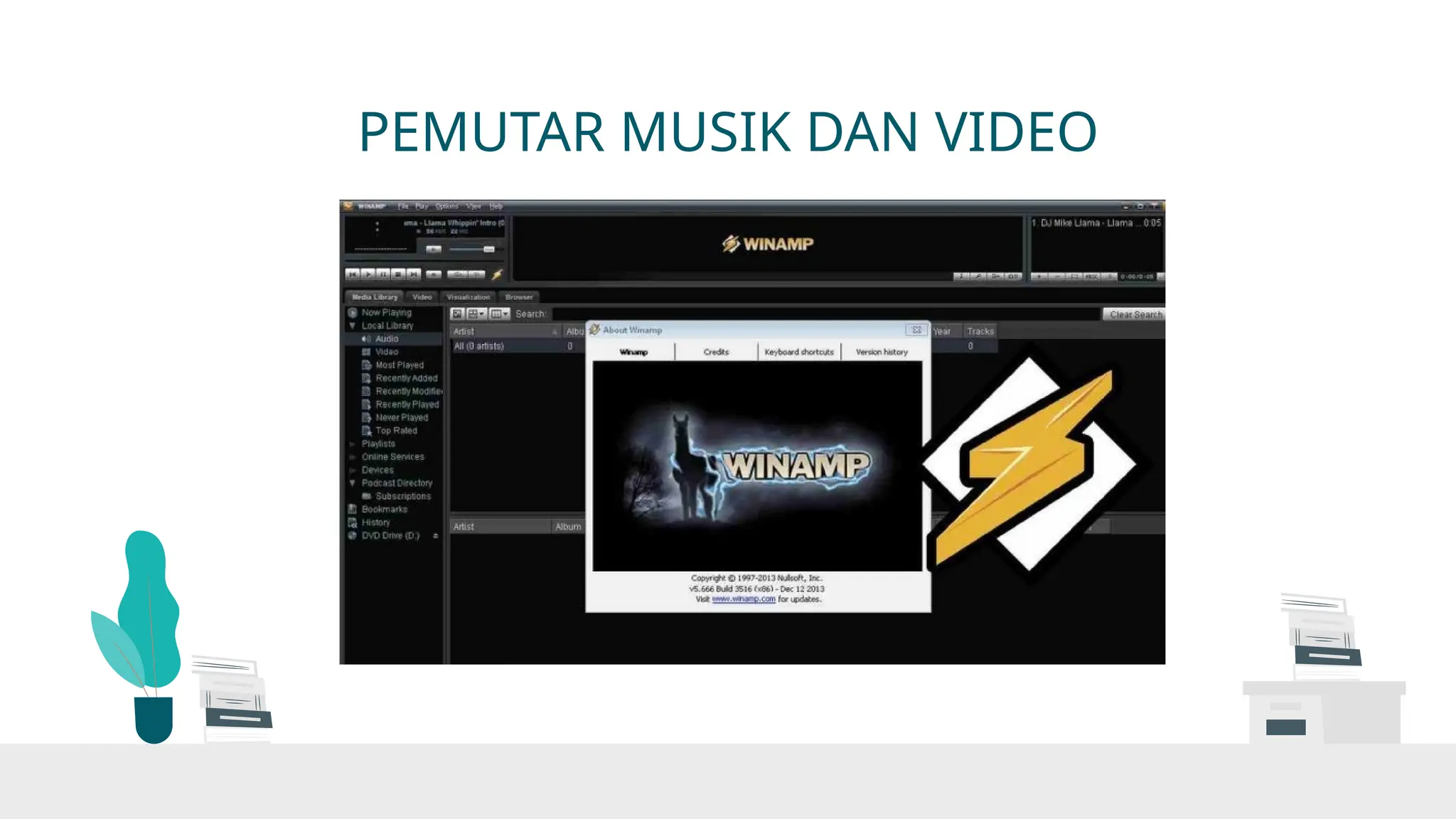 1-Hardware dan Software-Kelas IV Informatika.pptx
