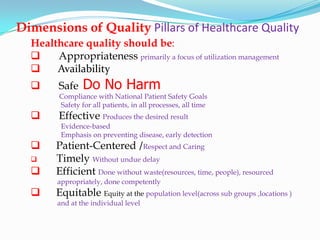 1 health care quality concepts | PPTX