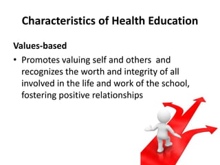 1. health education overview | PPTX
