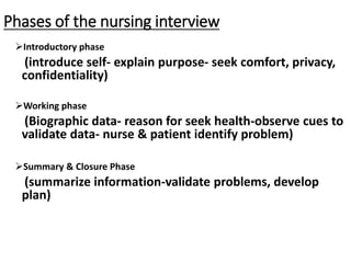 1- Health History.ppt