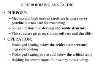heat treatment | PPT