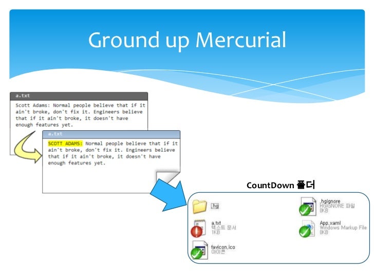 Mercurial windows tutorial - mainlv