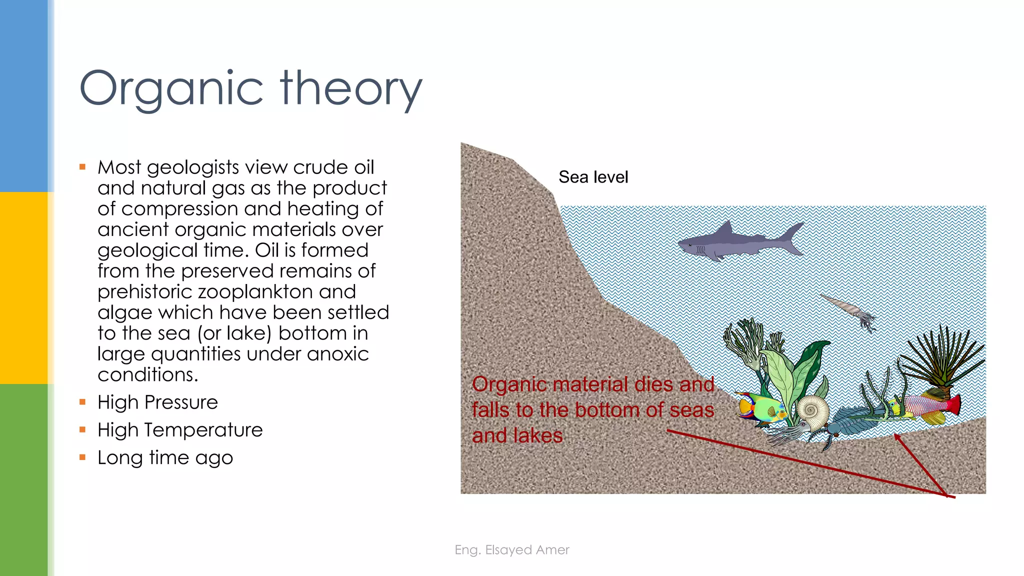 1- history of petroleum engineering and organic theory | PDF