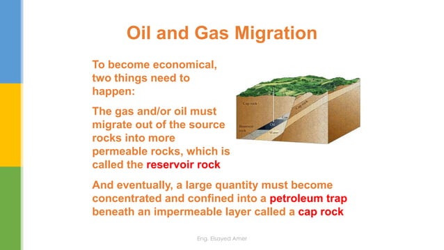1- history of petroleum engineering and organic theory | PDF ...