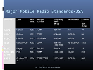 1 history of mobile & cellular | PPT