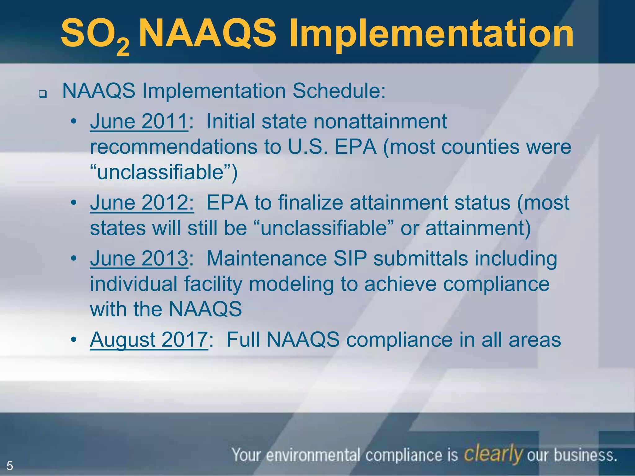 1-Hour SO2 National Ambient Air Quality Standards (NAAQS ...