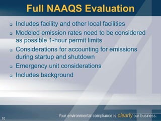 1-Hour SO2 National Ambient Air Quality Standards (NAAQS ...