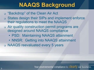 1-Hour SO2 National Ambient Air Quality Standards (NAAQS ...