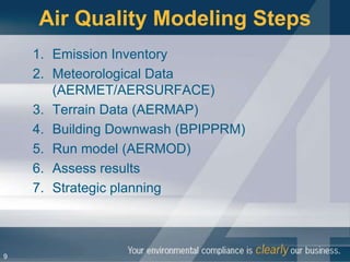 1-Hour SO2 National Ambient Air Quality Standards (NAAQS ...