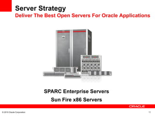 1. hpk od-systems-strategy-v2.2 | PDF | Operating Systems | Computer ...