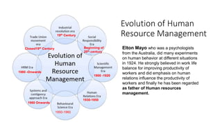 1-HRM-and-Development.pptx