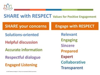 Hugging the Angry Mob: An Enlightened Approach to Community Engagement ...