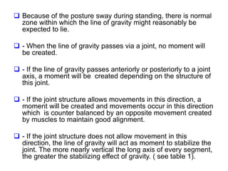 HUMAN POSTURE and it is help full for physiotherapy and neursing ...