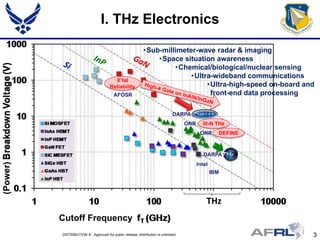 Hwang - GHz-THz Electronics - Spring Review 2012 | PPT