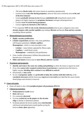 1 hyperplasia of oral mucosa | PDF