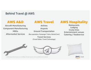 AWS in Aerospace by Joe Marino | PDF | Cloud Computing | Internet