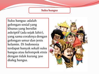 1. identitas nasional | PPTX