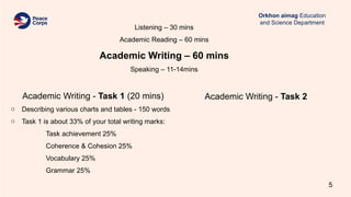 1-IELTS_Writing in structure/guide/practice | PPTX
