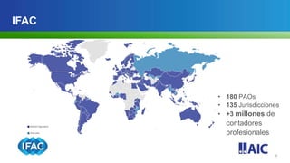IFAC y AIC – Nuestros Roles y Estrategias | PPT