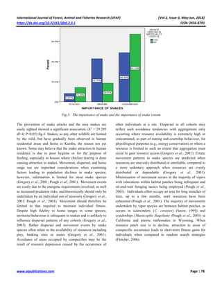 The Assessment of Human-Snake Interaction and its Outcome in the City ...