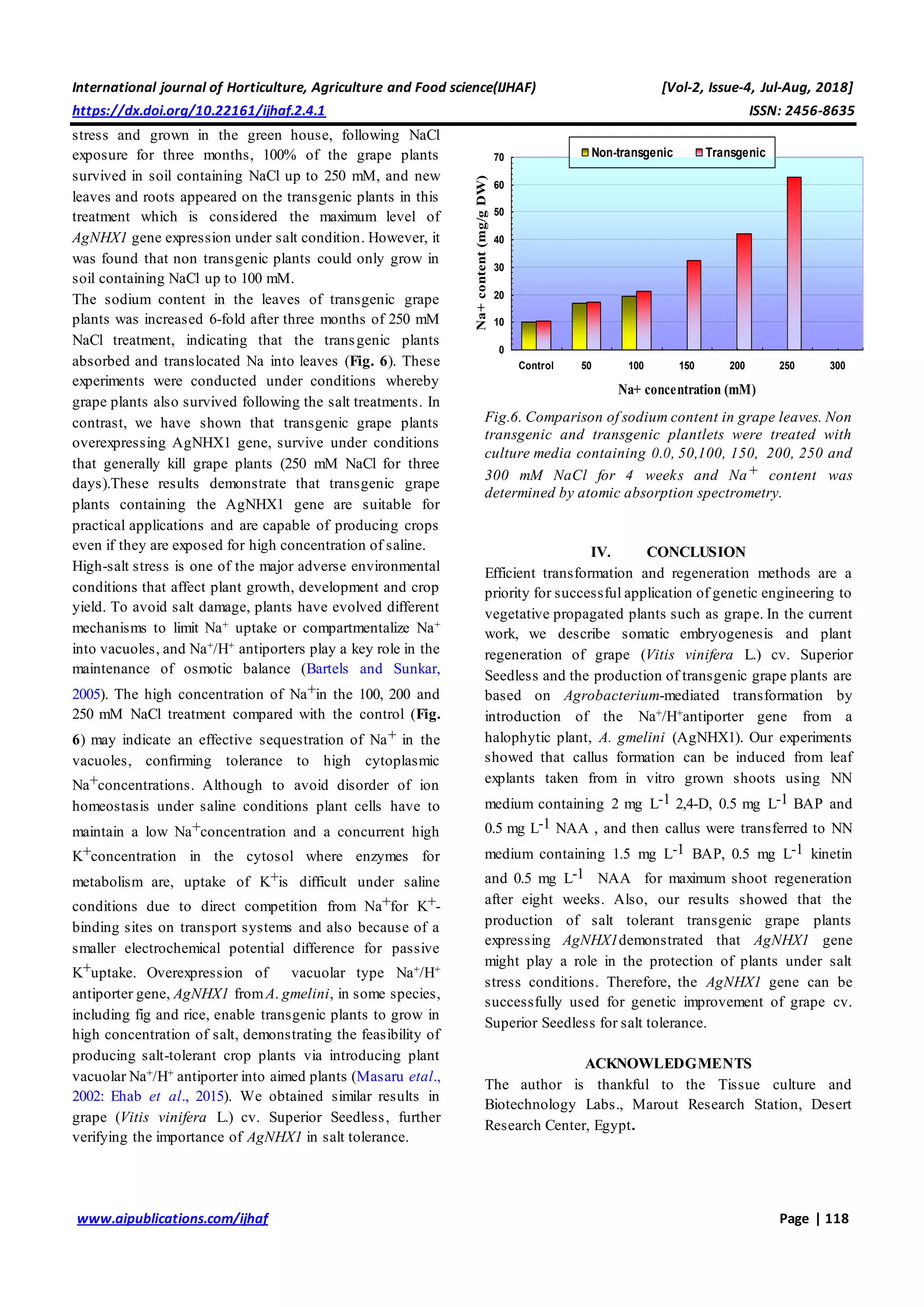 Production of Genetically Modified Grape (Vitis vinifera L.) Plants | PDF
