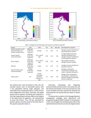 1 ijhcum 7-1-2022 | PDF