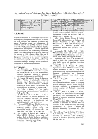Current Advanced Research Development of Electric Discharge Machining ...