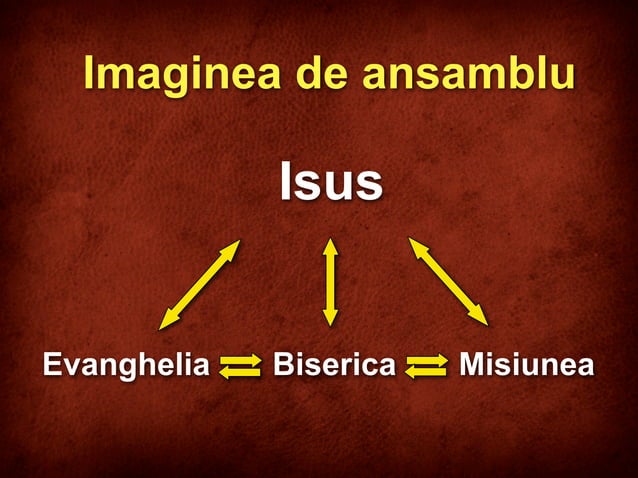 1. Imaginea de ansamblu - Isus | PPT