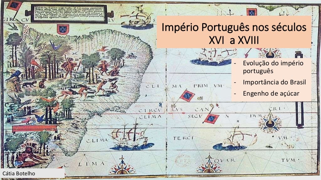 Império Português nos séculos XVI a XVIII