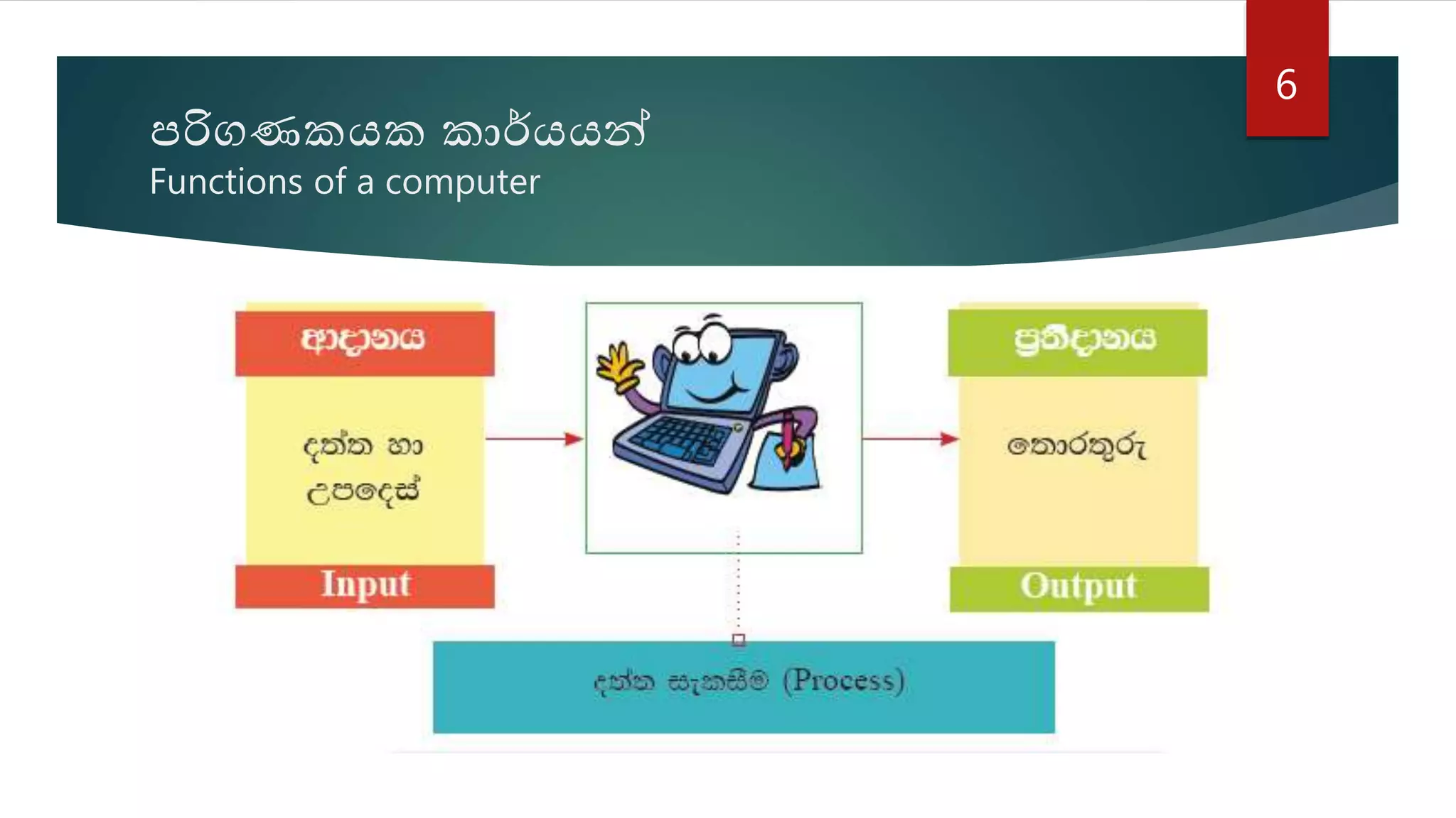 1 importance of computers - chapter 1 part 1-sinhala | PPTX