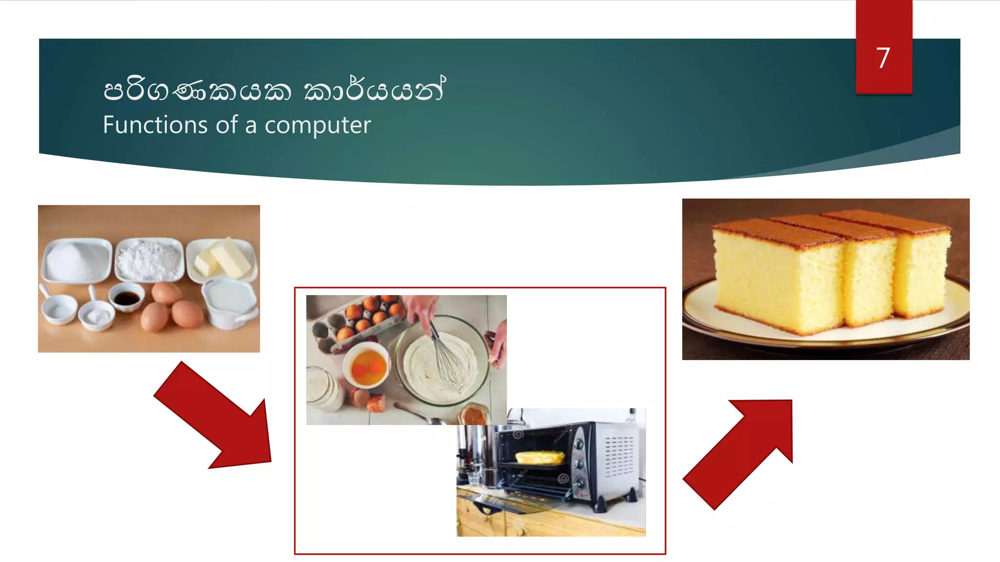 1 importance of computers - chapter 1 part 1-sinhala | PPTX