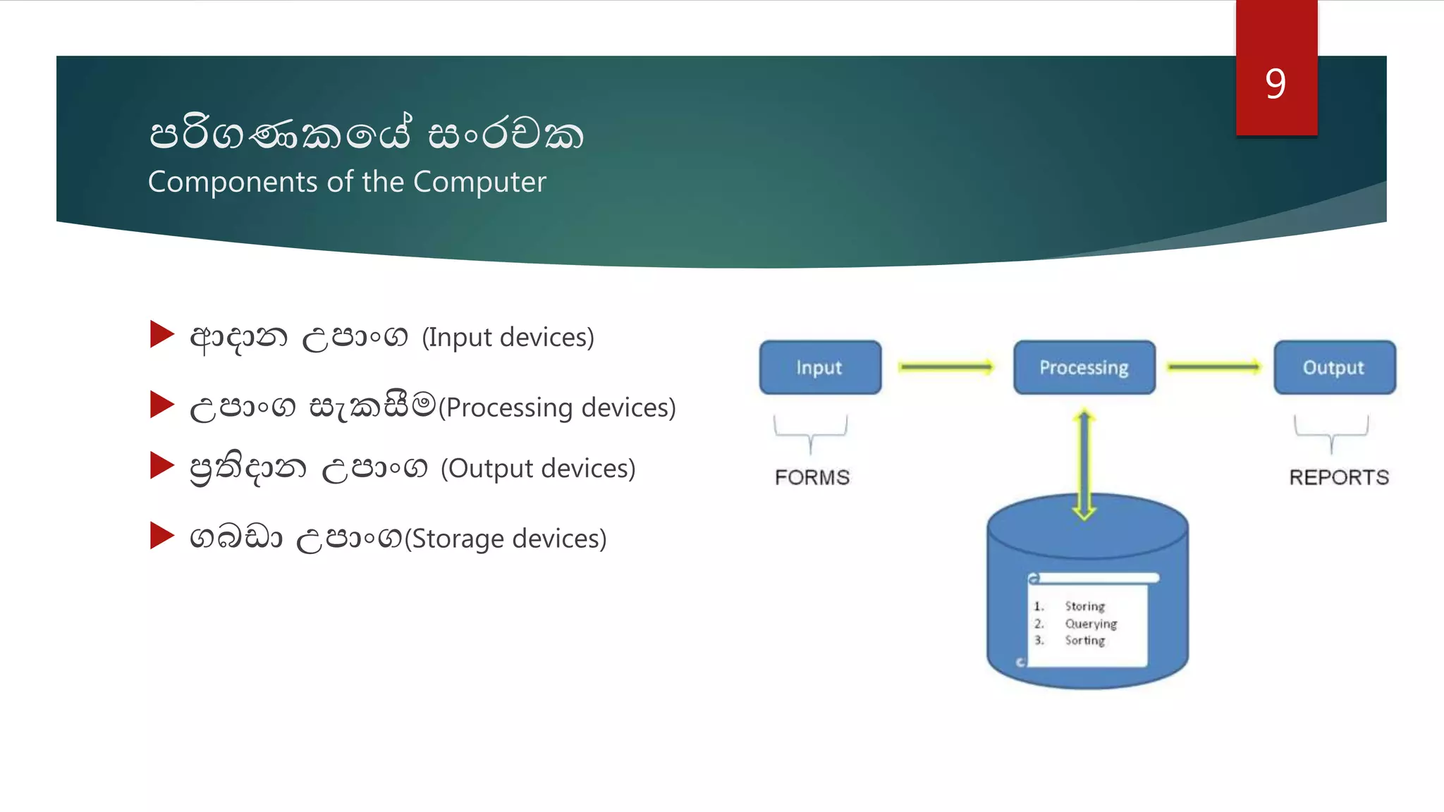 1 importance of computers - chapter 1 part 1-sinhala | PPTX