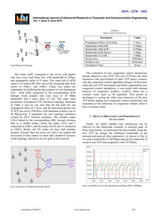 1 improvement of tcp congestion window over lte | PDF