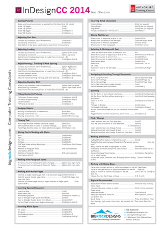 Adobe Indesign Shortcuts for Mac from Bigrockdesigns | PDF