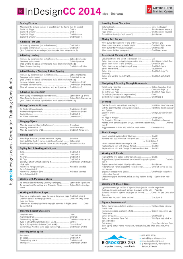 Adobe Indesign Shortcuts for Mac from Bigrockdesigns | PDF