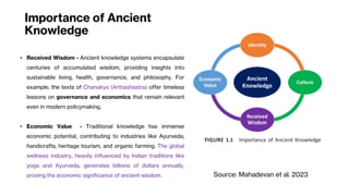 1-Indian Knowledge System – 21UHS600C-Introduction.pdf