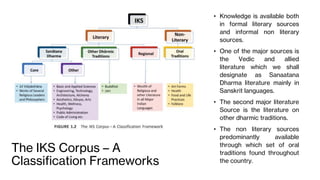1-Indian Knowledge System – 21UHS600C-Introduction.pdf